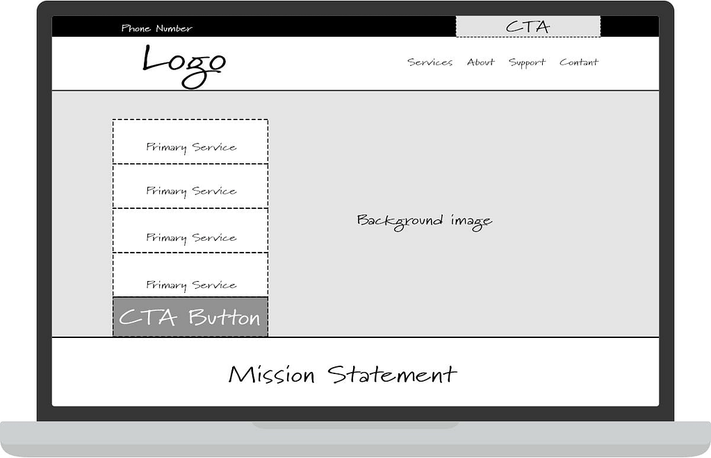 Custom Insurance Agency Website Platform | BrightFire