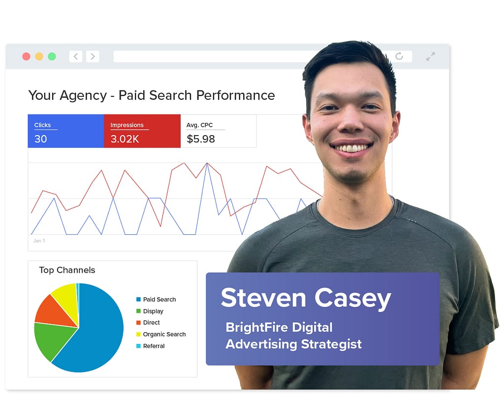 Insurance Agency Websites & Digital Marketing | BrightFire