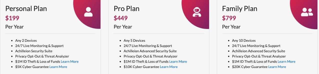 Personal Cyber Insurance | Insuring Georgia, Texas, & Florida