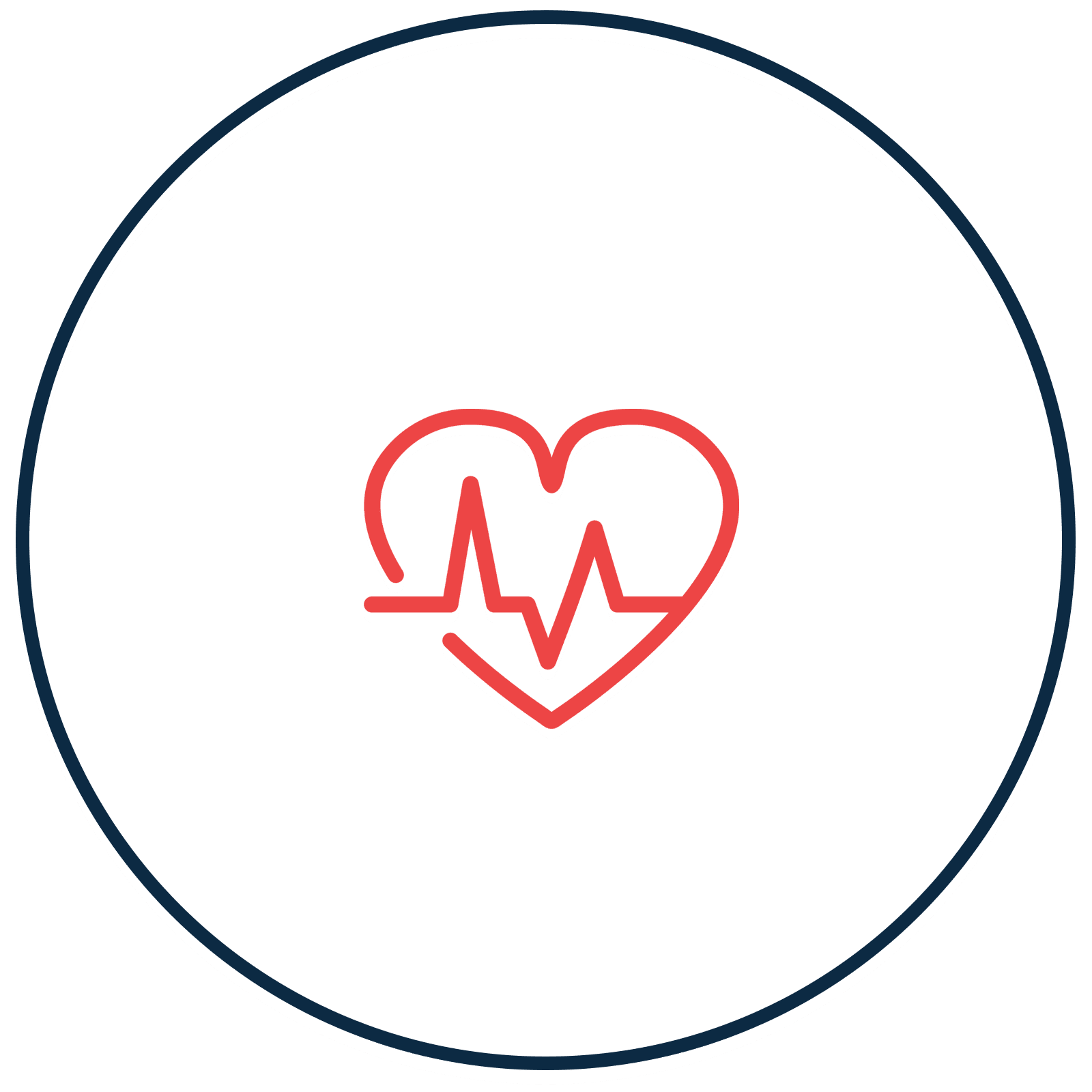 Coyle Insurance | Insuring Toledo & Ohio